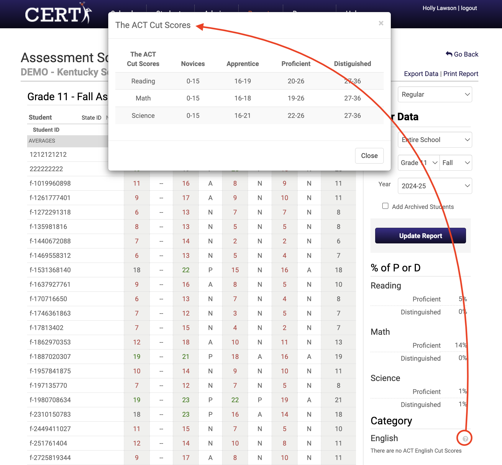BENCHMARKS AND READINESS LEVELS FOR CERT HIGH SCHOOL ASSESSMENTS