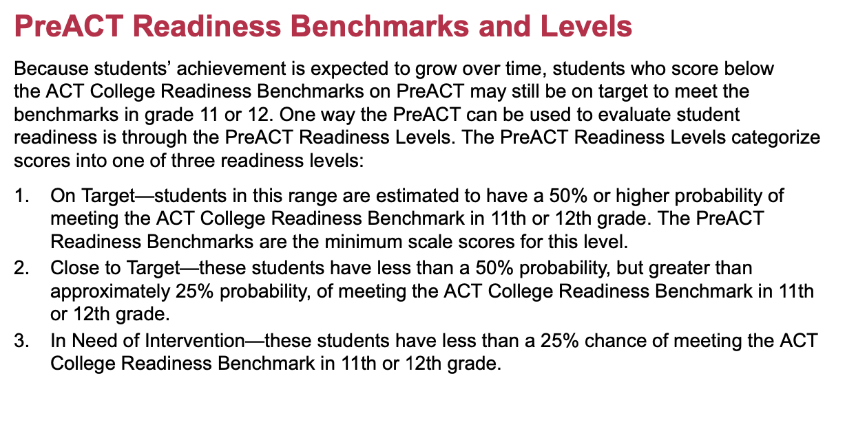 BENCHMARKS AND READINESS LEVELS FOR CERT HIGH SCHOOL ASSESSMENTS