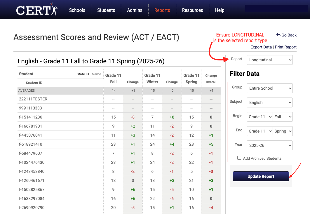Longitudinal Data Reports (Compare Student Scores Across Multiple ...